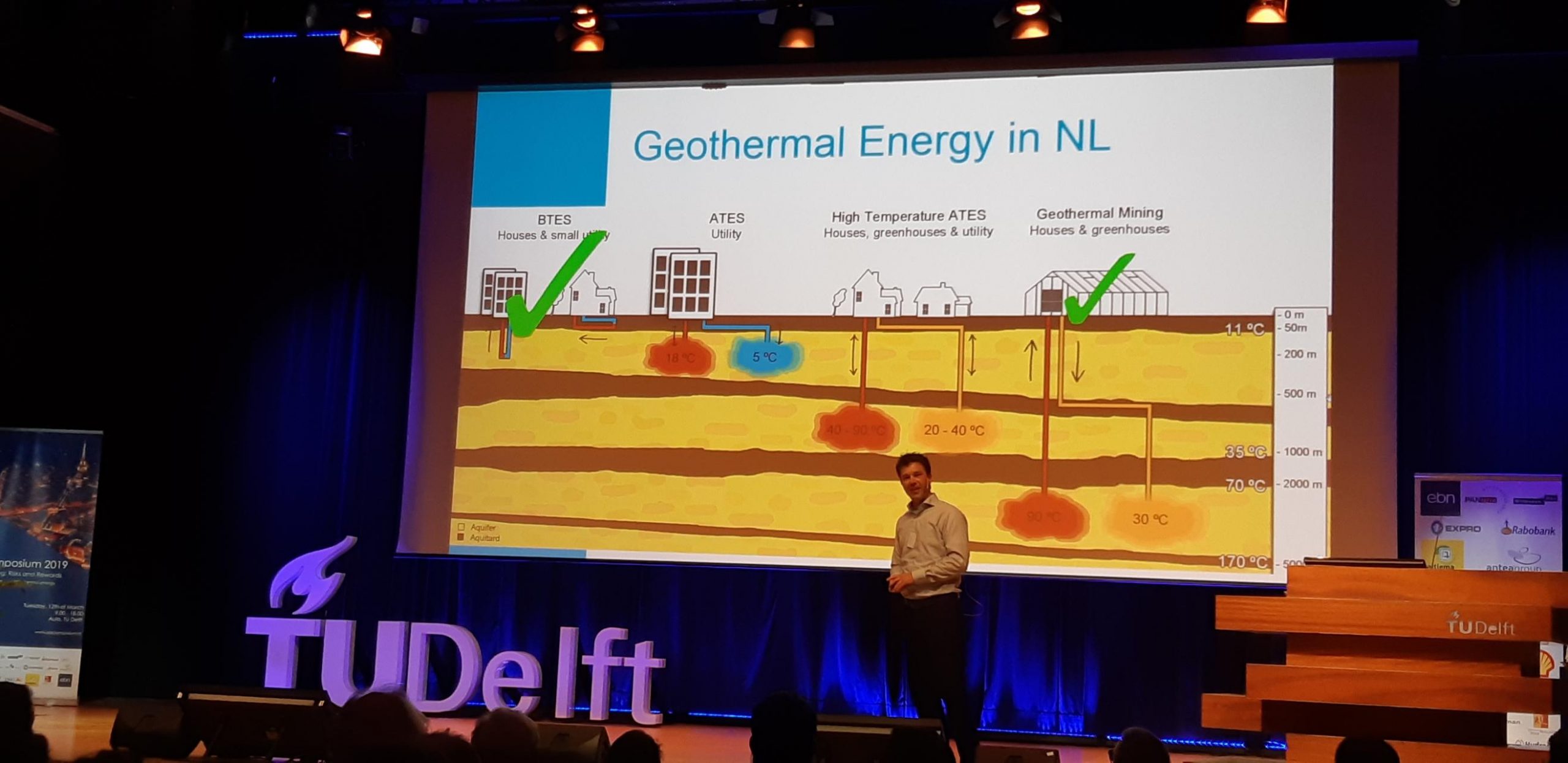 Large scale subsurface heat storage is complementary to geothermal ...