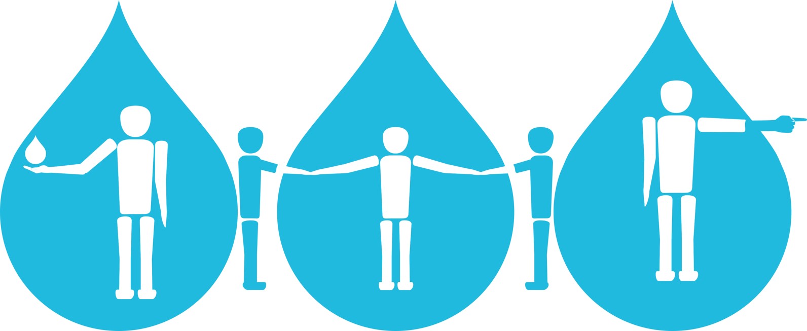 The customer perspective toolkit - KWR